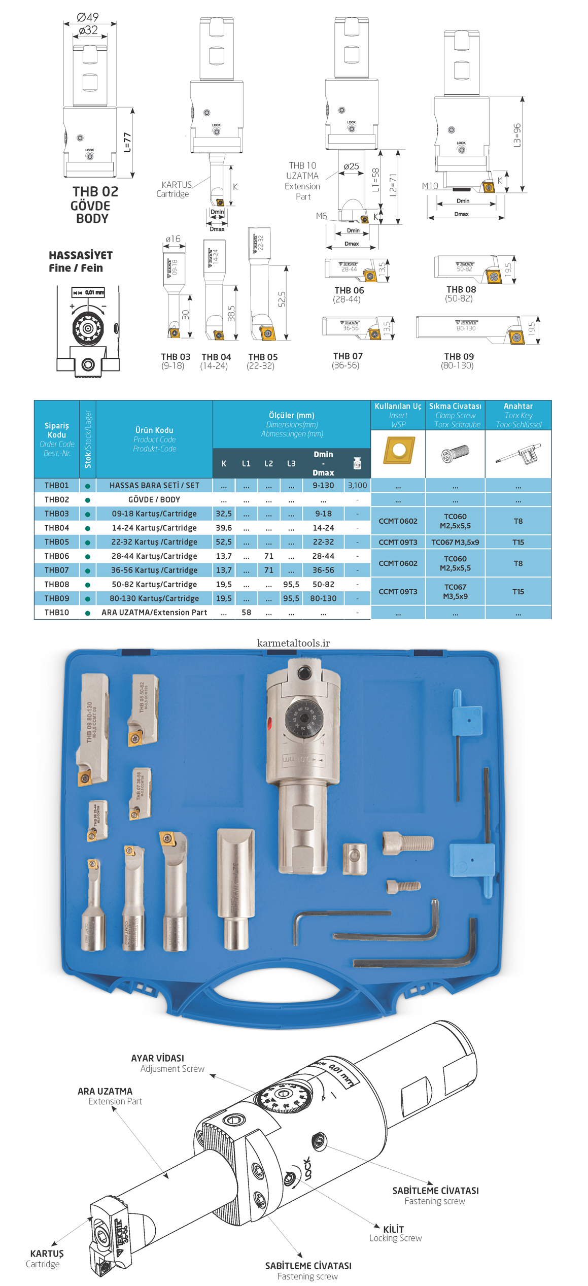 هدبورینگ – کارمتال